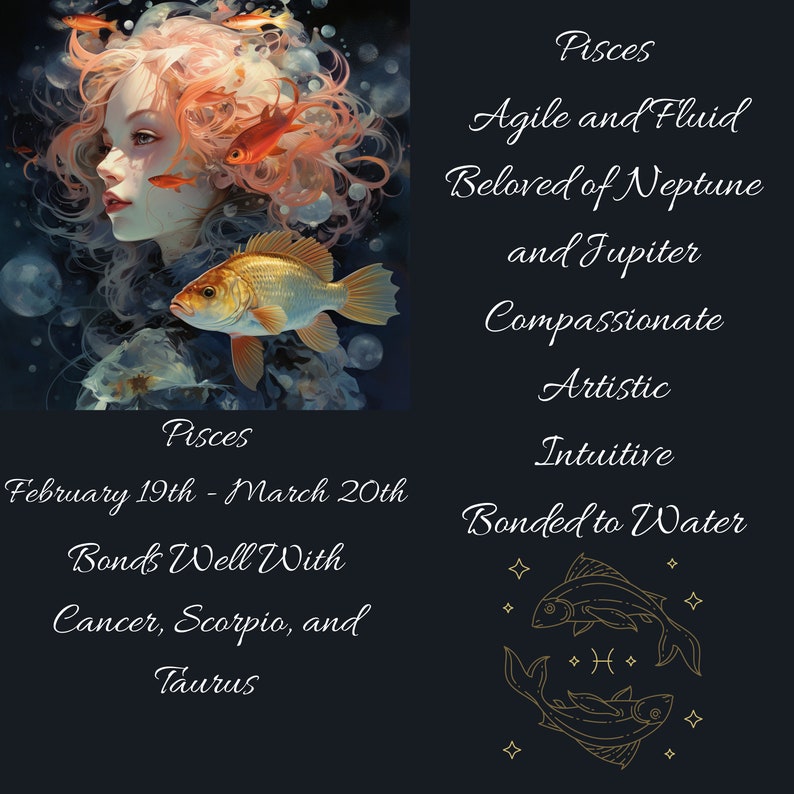 Pisces Zodiac Sign Art - 12x12 300 DPI PNG + Printable PDF Depictions ...