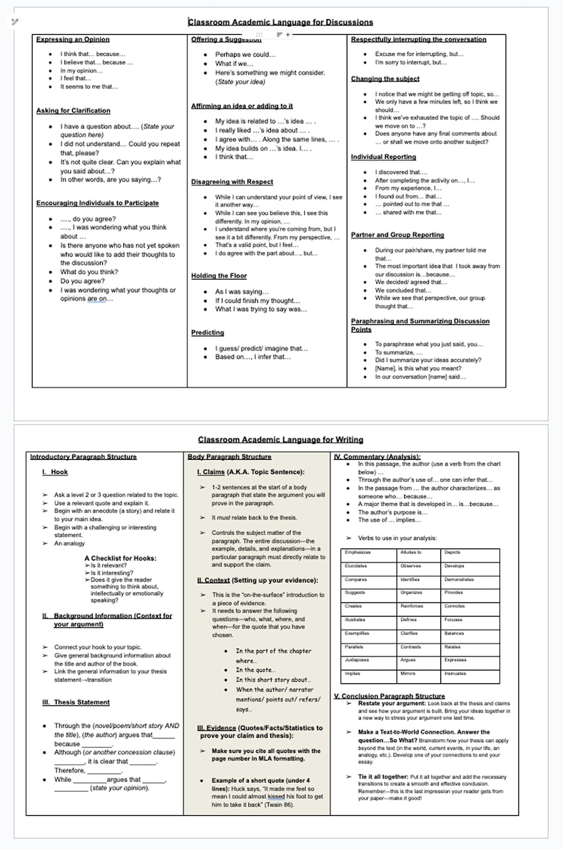 Dual-sided Classroom Academic Language Placemat- Discussion Frames ...