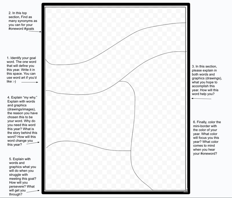 Activity- the Scholar's Compass: Goal One Pager - Etsy