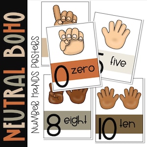 Neutral Boho Classroom Decor Hand Number Poster Display - Etsy