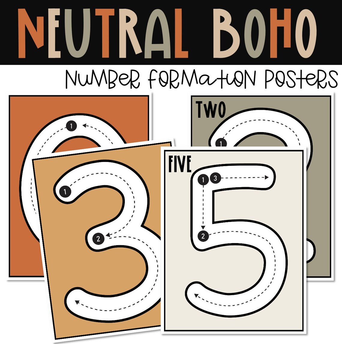 Neutral Boho Number Formation Posters Classroom Decor - Etsy