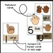 Neutral Boho Classroom Decor Hand Number Poster Display - Etsy