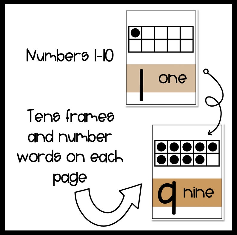 Neutral Boho Classroom Decor Tens Frame Number Poster Display - Etsy
