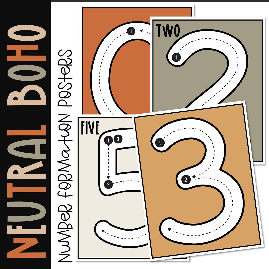 Neutral Boho Classroom Decor Number Formation Poster Display - Etsy