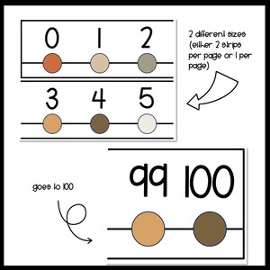 Neutral Boho Number Line Classroom Decor - Etsy
