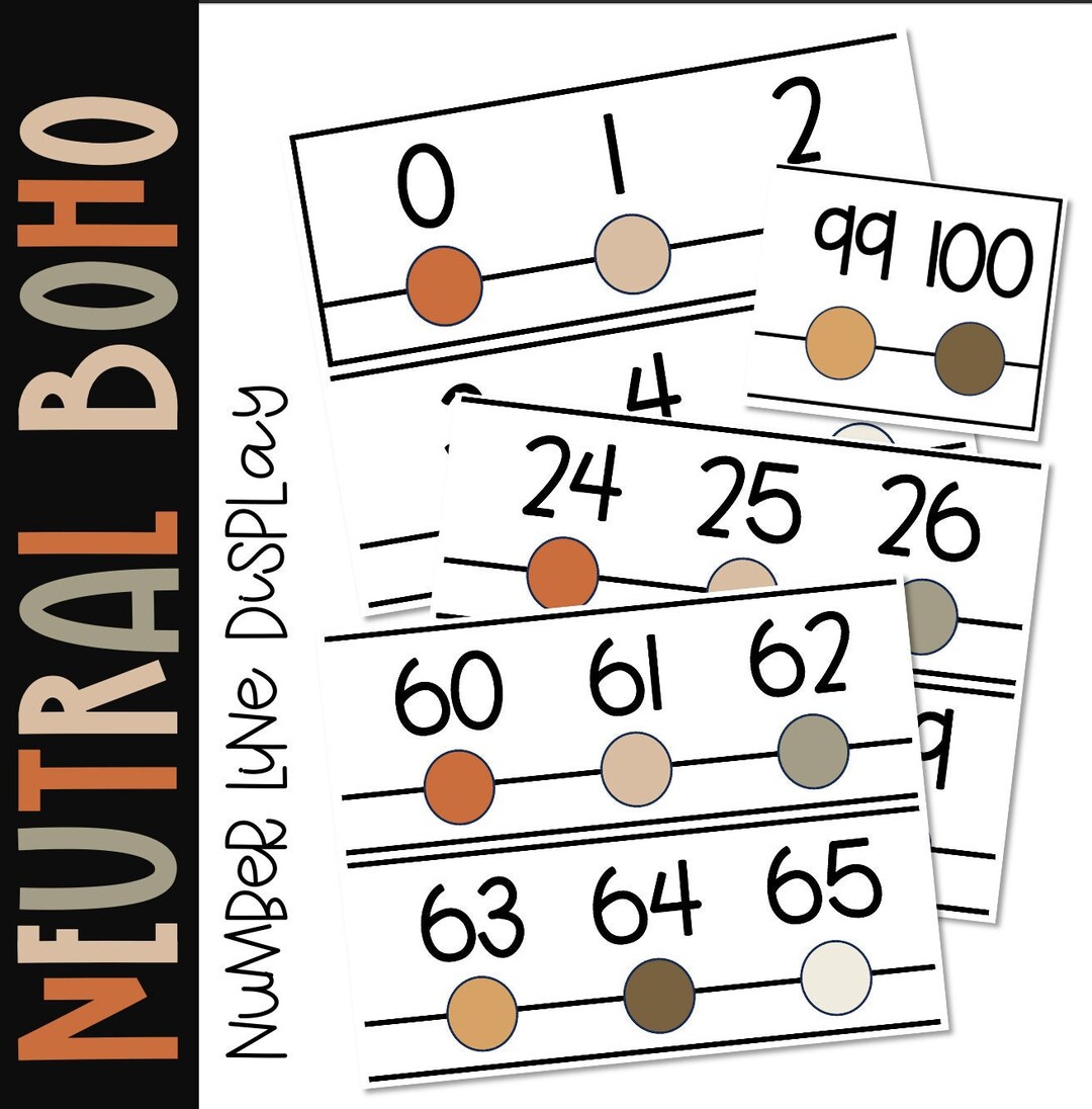 Neutral Boho Classroom Decor Number Line Display - Etsy