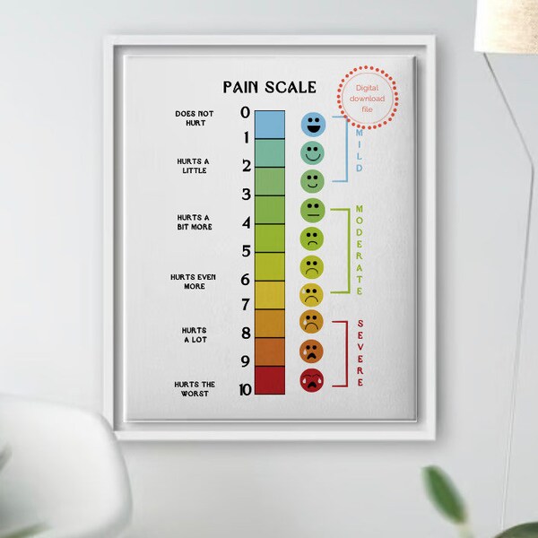 Pain Scale - Etsy