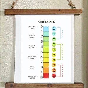 PEDIATRIC PAIN SCALE School Nurse Office, Pediatrician Office, Health ...