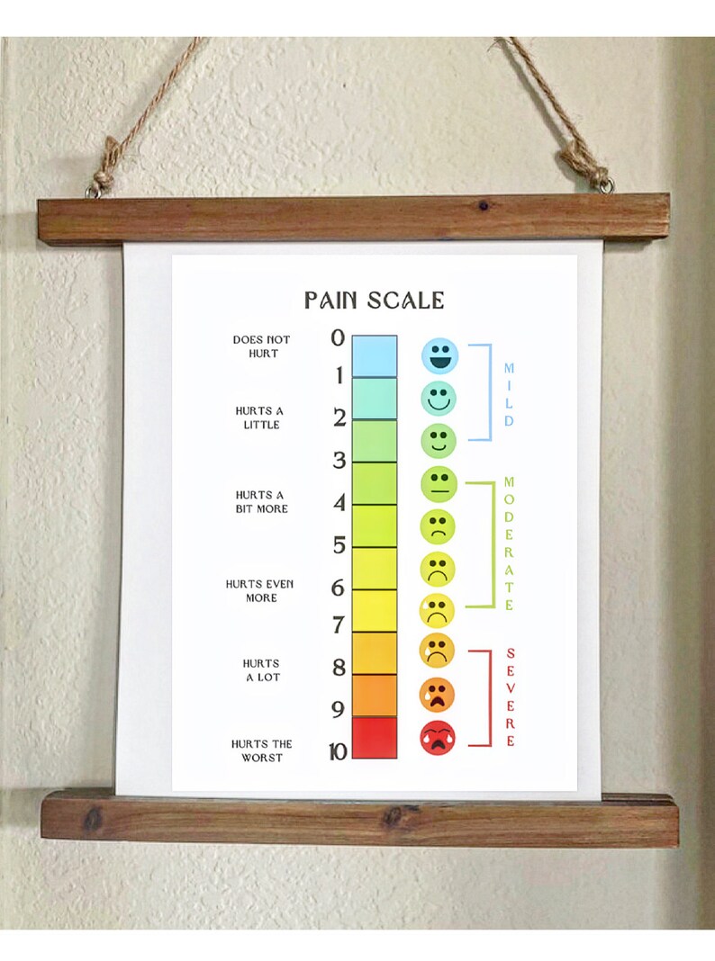 PEDIATRIC PAIN SCALE School Nurse Office, Pediatrician Office, Health ...