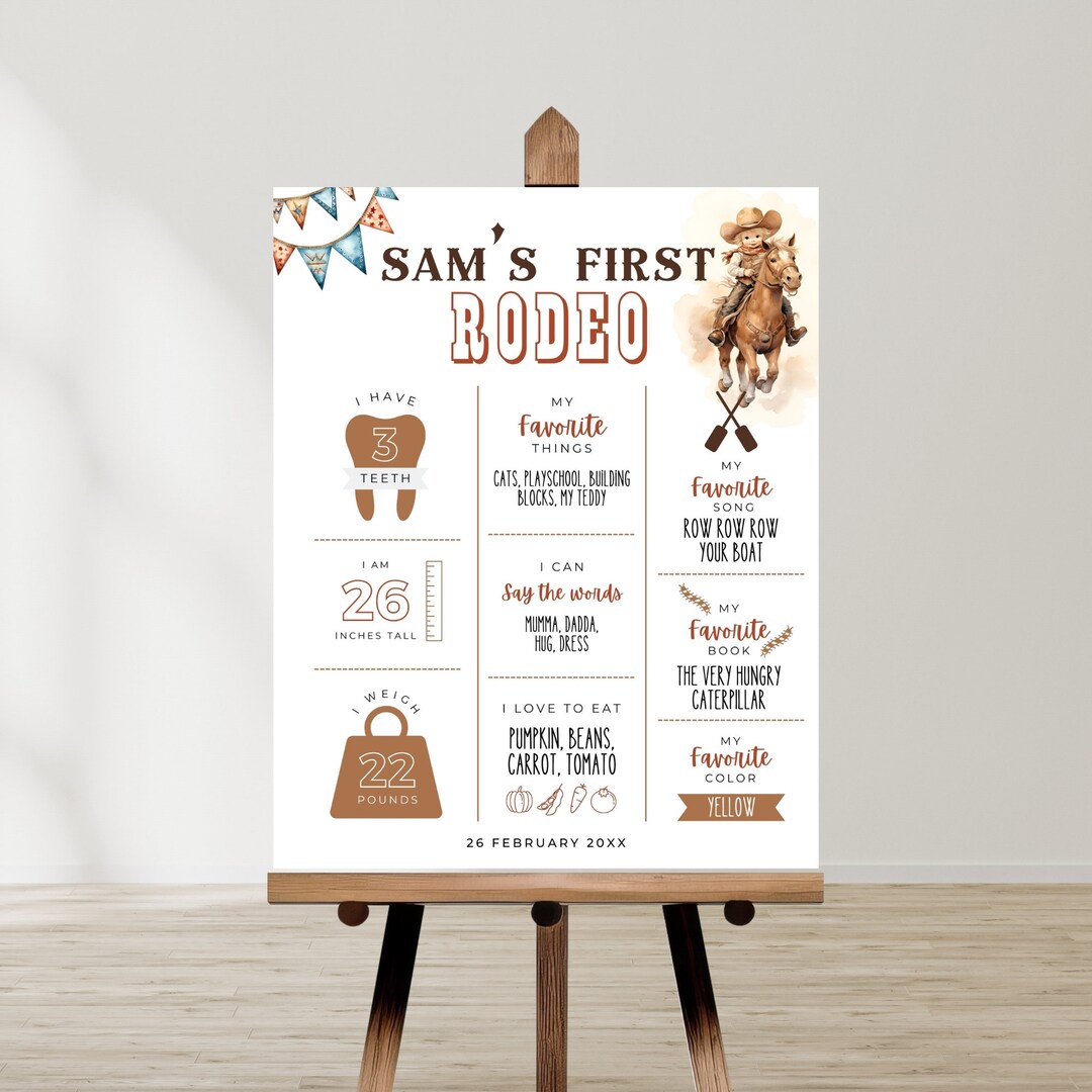Milestone Poster Cowboy, Birthday Party, My First Rodeo, Sign, 1st ...