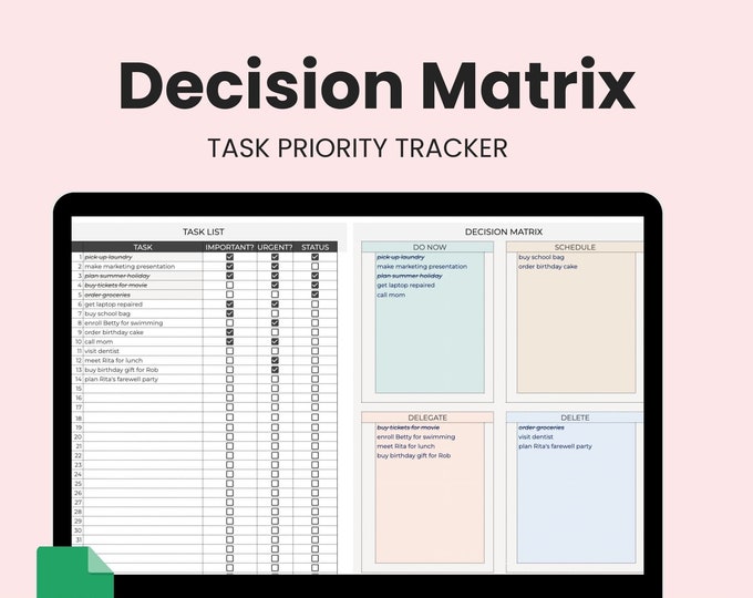 Priority Matrix Spreadsheet Template for Google Sheets, Task Manager, Eisenhower Decision Matrix ...