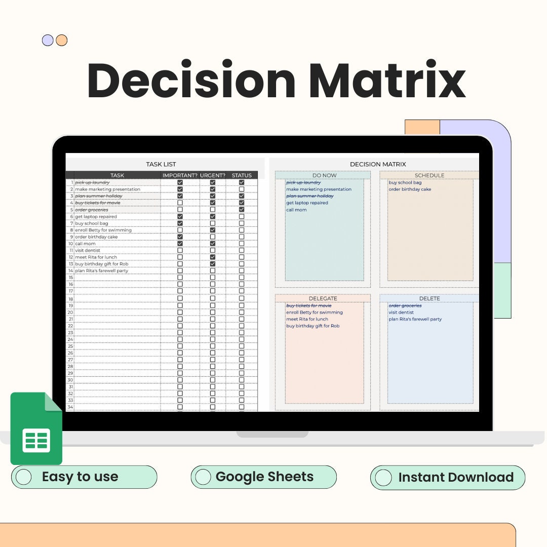 Decision Matrix, Google Sheets, Task Management Tracker, Task Priority ...