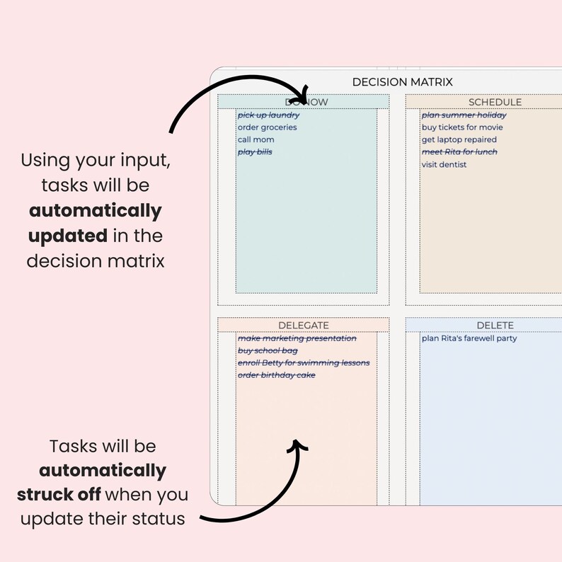 ULTIMATE Decision Matrix, Eisenhower Matrix Template Spreadsheet, Google Sheets, Task Management ...