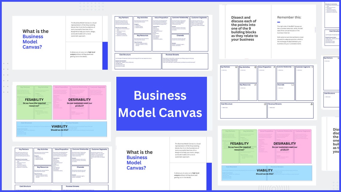 Business Model Canvas Template, Printable PDF Download, Powerpoint ...