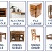 Explore City Life With Urban Essentials Flashcard Bundle, Furniture ...