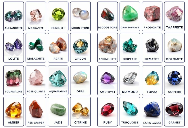 32 Gemstones Flashcards, Kids Printable, Nomenclature Cards, Toddler ...
