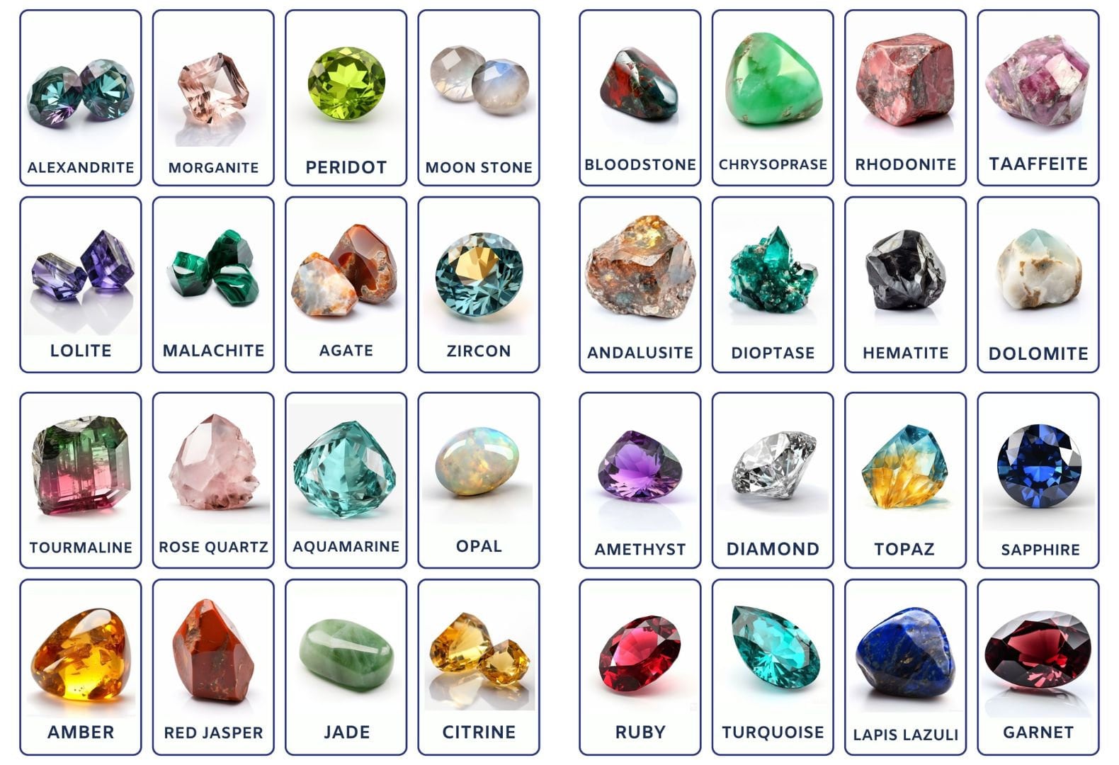 32 Gemstones Flashcards, Kids Printable, Nomenclature Cards, Toddler ...