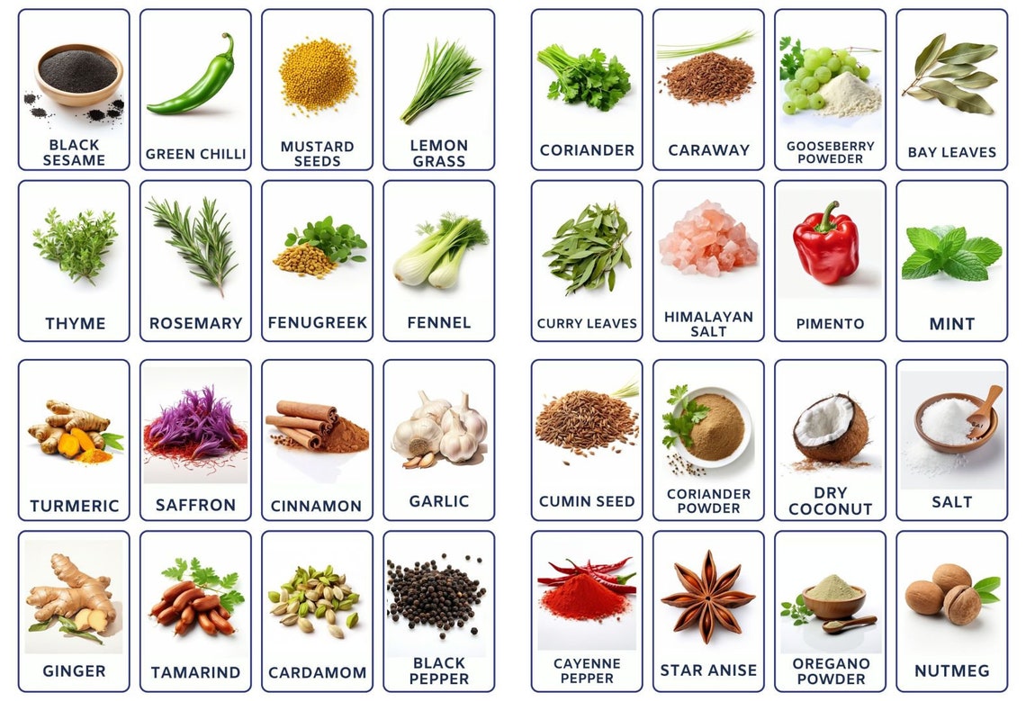 Spice up Learning, 32 Printable Flashcards of Spices for Kids ...