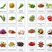 Spice up Learning, 32 Printable Flashcards of Spices for Kids ...