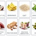 Health and Nutrition Flashcard Bundle, Including Fruits, Breakfast ...