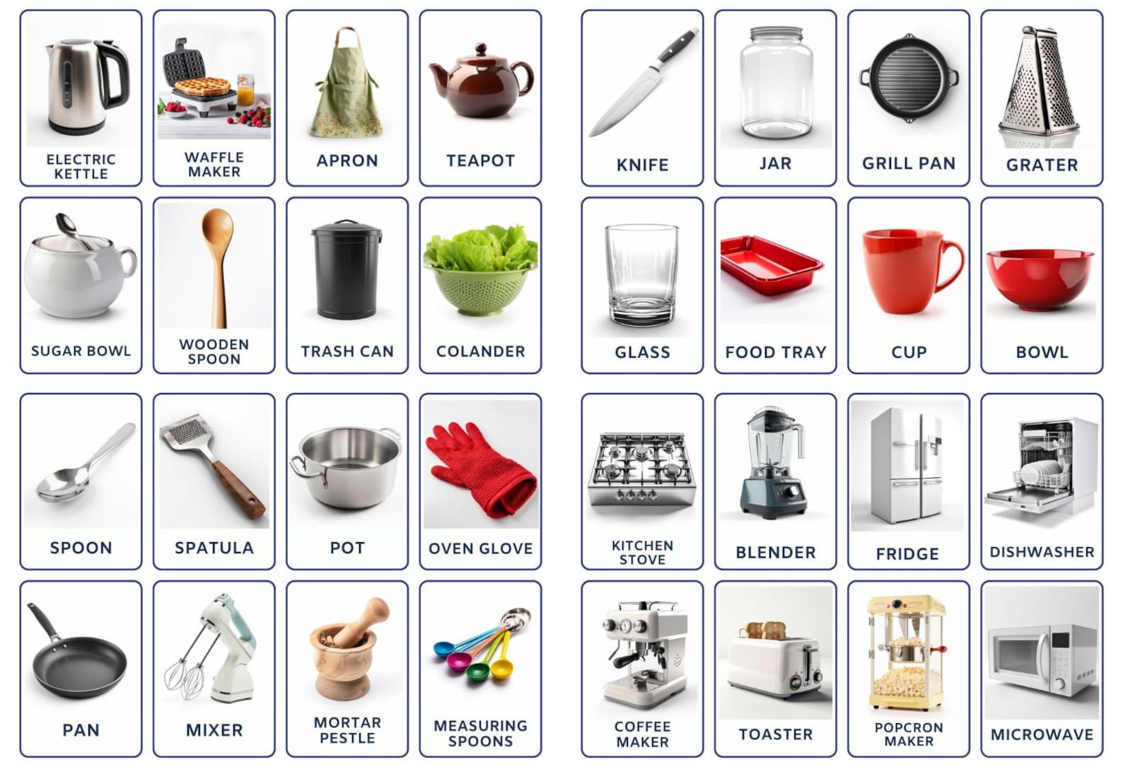 In the Kitchen Flash Cards, 32 Editable Montessori Cards With Real ...