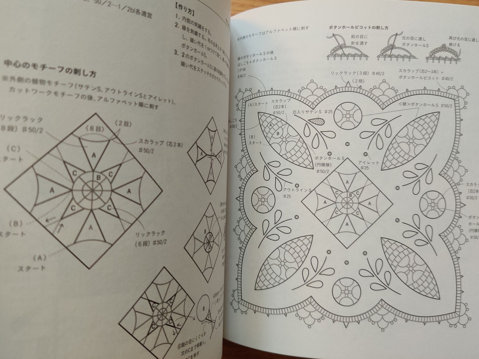 140 Hedebo Embroidery – Collection of Danish Whitework - Etsy