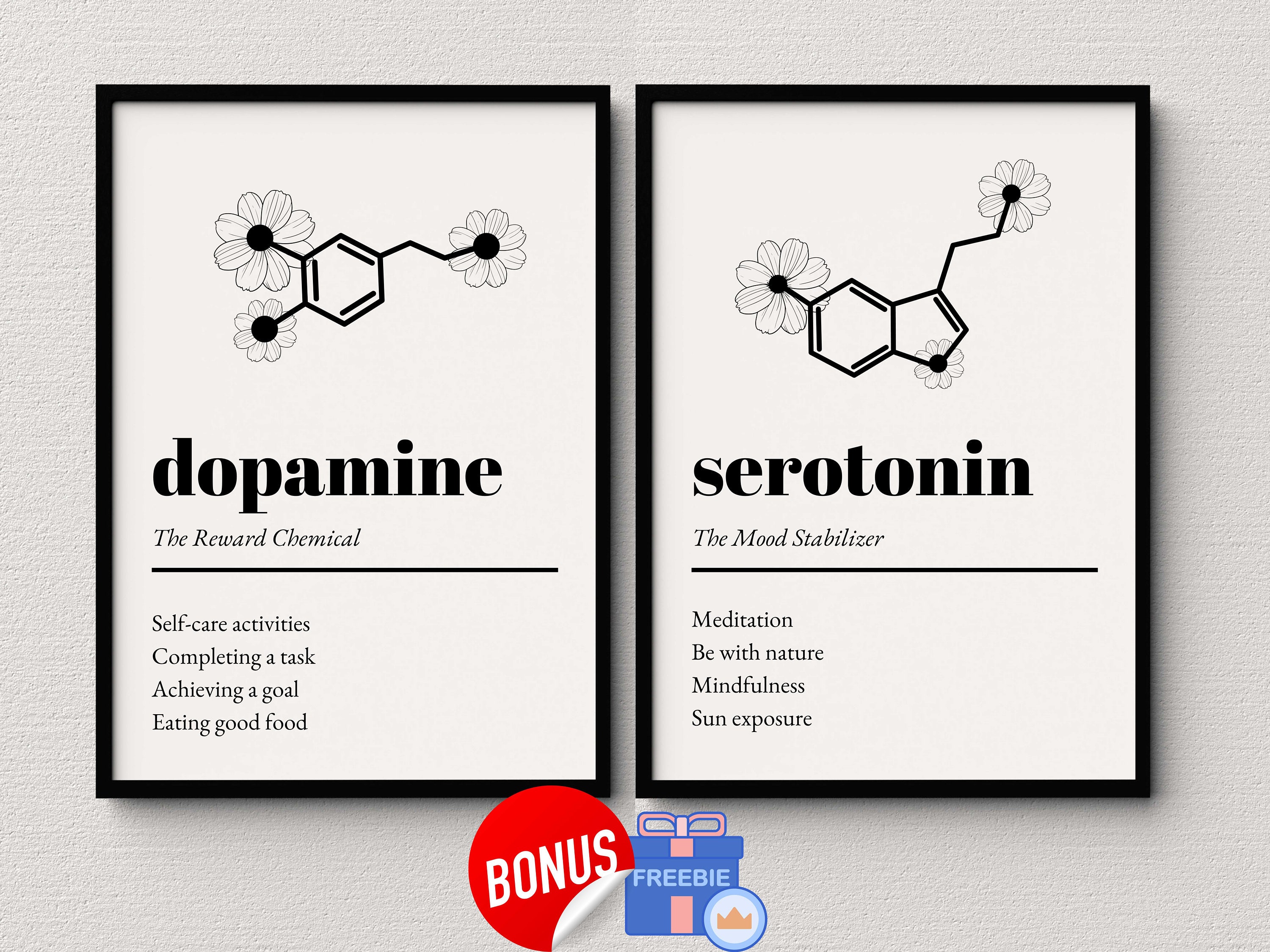 Serotonin Dopamine Set of 2 Happiness Chemicals Printable Wall Art ...