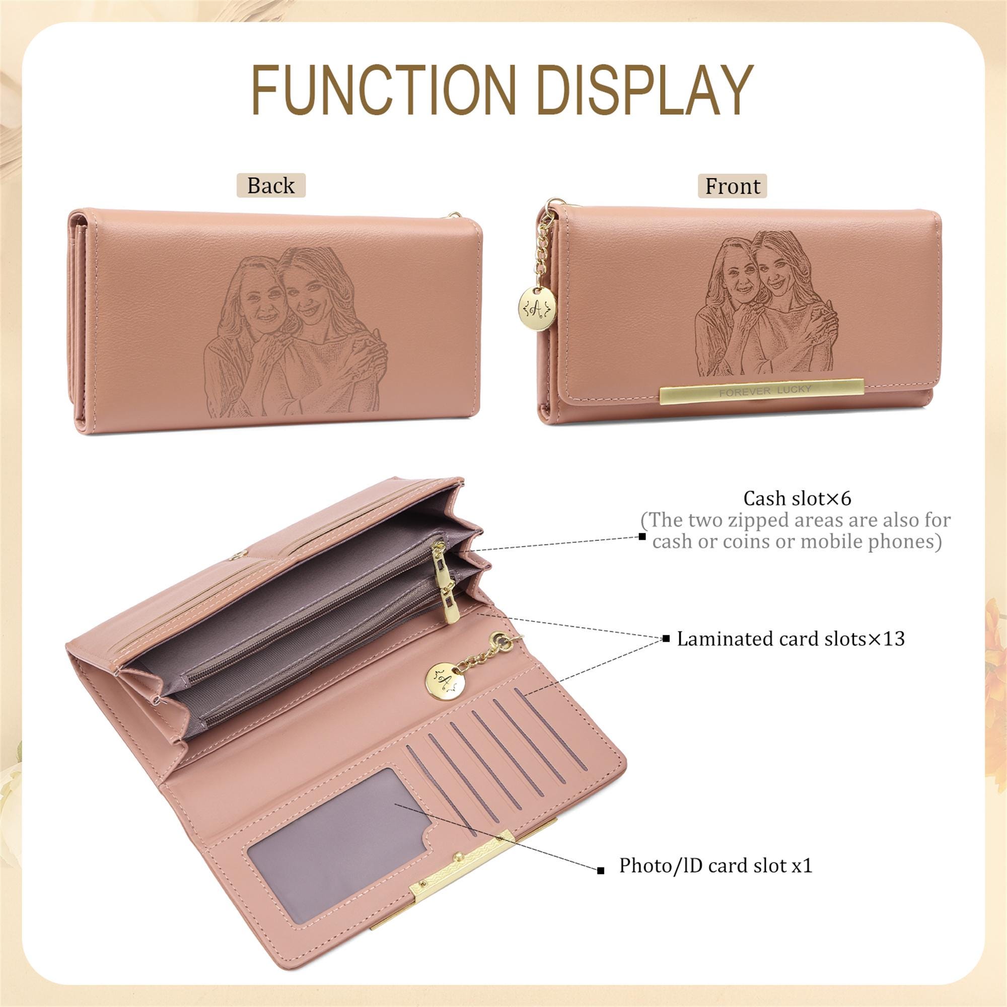 Personalized Custom Photo Women Wallet, Wallet for Women, Leather Purse ...