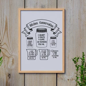 Kitchen Conversion Chart Svg Bundle, Kitchen Sign Svg, Cooking Svg ...