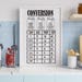 Kitchen Conversion Chart Svg Bundle, Kitchen Sign Svg, Decorative ...