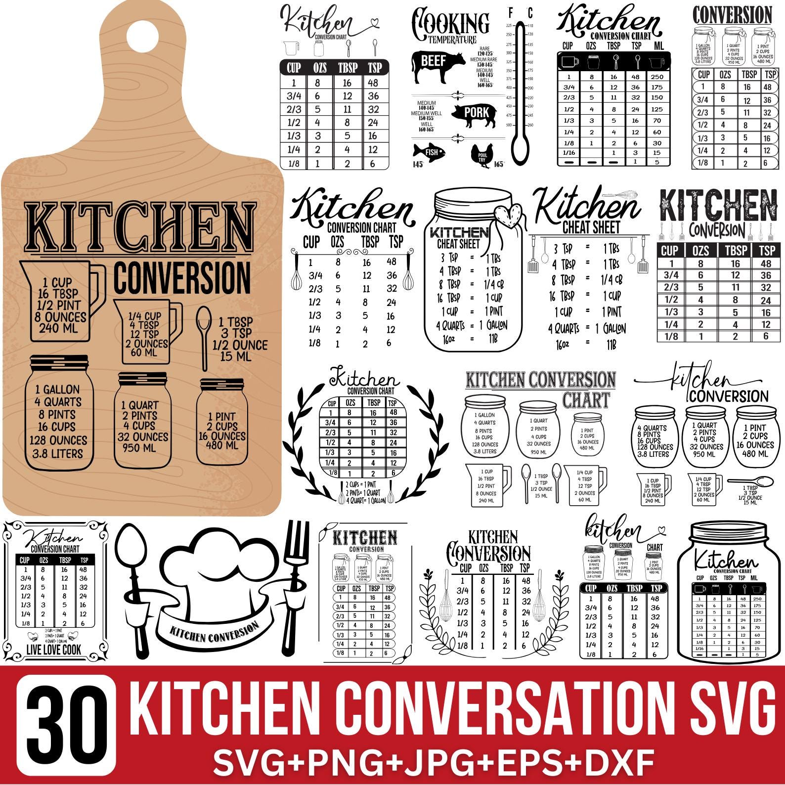 Kitchen Conversion Chart SVG Bundle, Kitchen Sign Svg, Decorative ...