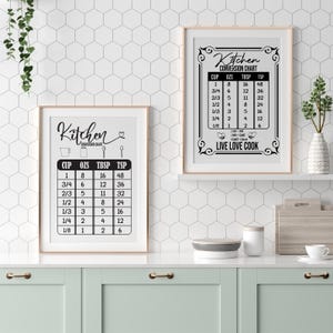 Kitchen Conversion Chart Svg Bundle, Kitchen Sign Svg, Cooking Svg ...