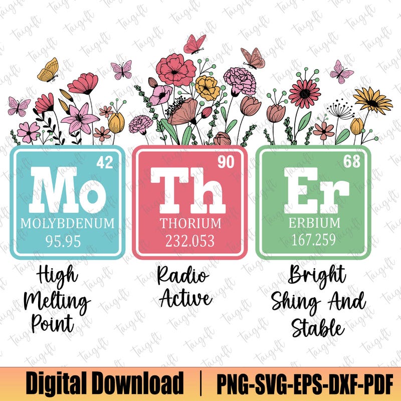 Cute Periodic Table - Etsy