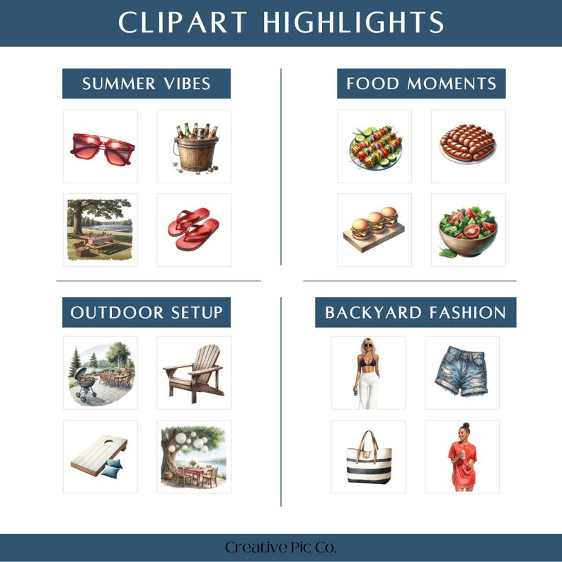 Summer BBQ Clipart Set | 44 Pngs | Backyard Cookout, Picnic, Food ...