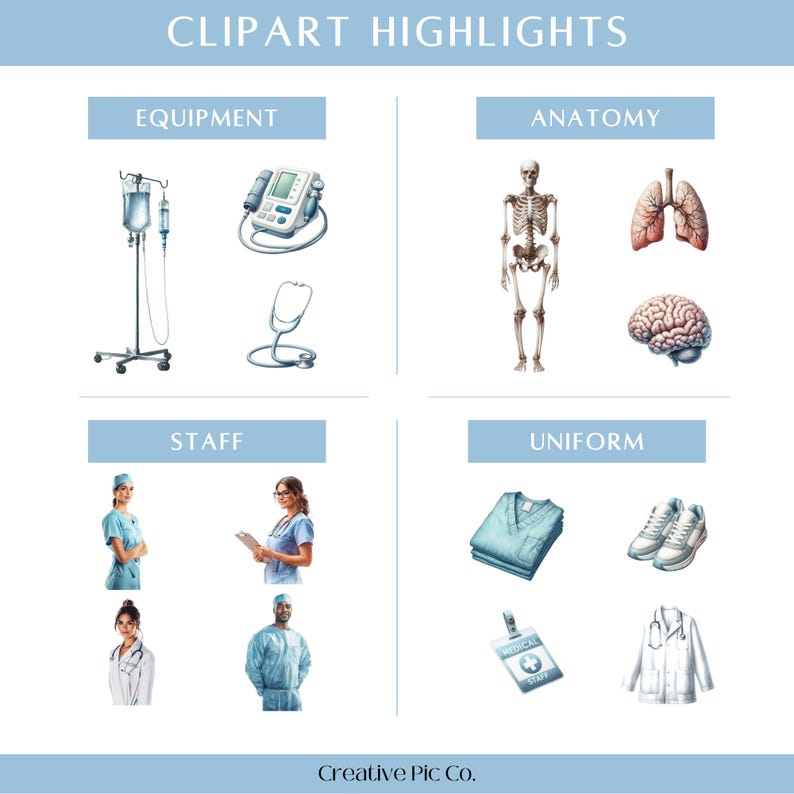 Blue Medical Clipart Set | Nurse Doctor Hospital Digital Stickers - Etsy UK