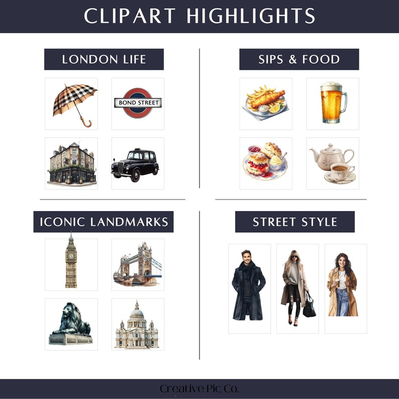 London Clipart Set | Travel Digital Stickers - Etsy