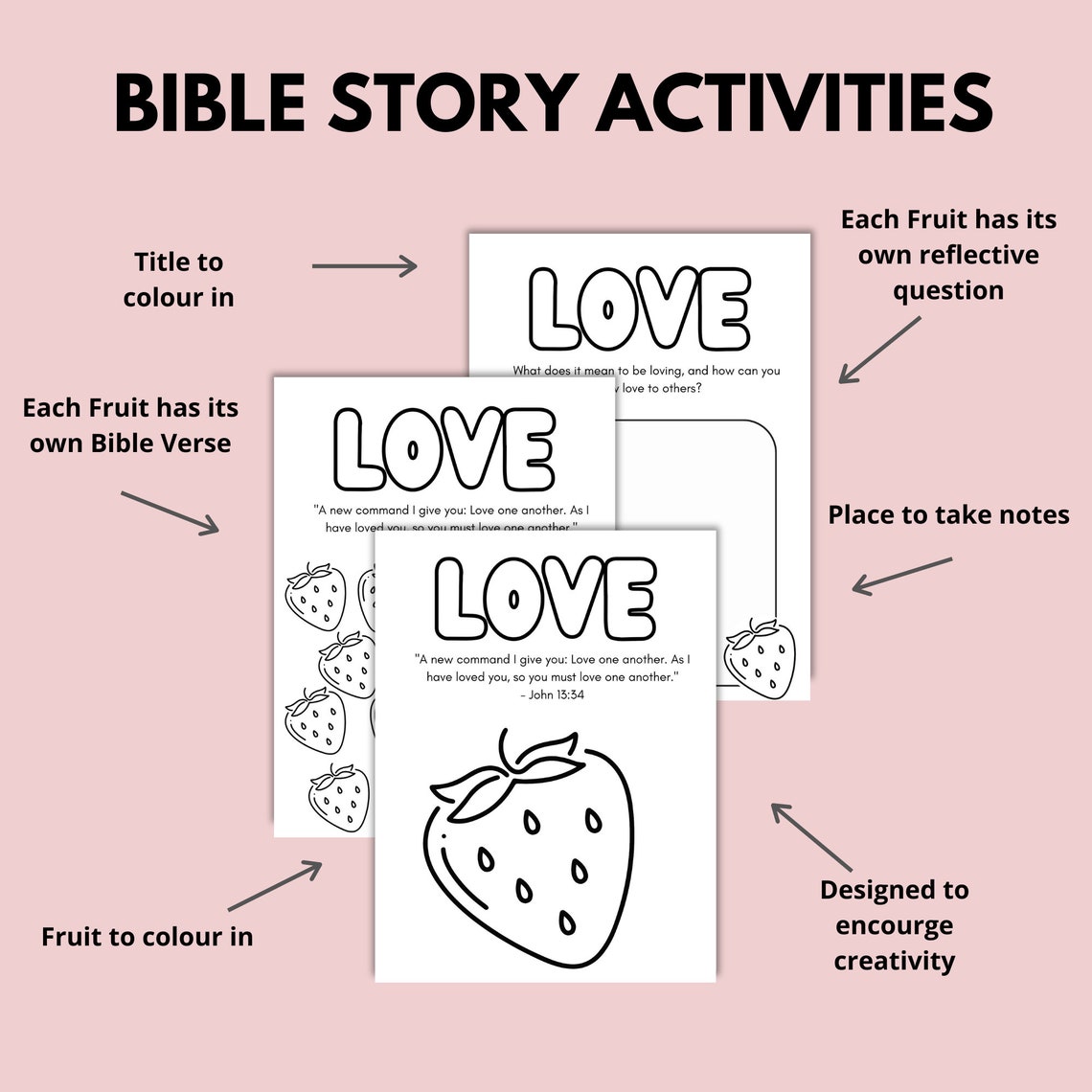 Fruits of the Spirit Coloring Pages Bible Study for Kids Kids Church ...