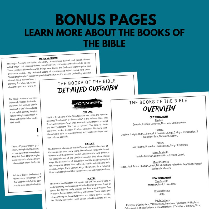 Bible Reading Tracker Reading Checklist Old Testament New Testament ...