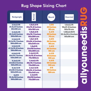 Kiwi Rug Playroom Rug, Blue Decoration, Playroom Decor, Fruit Decor ...