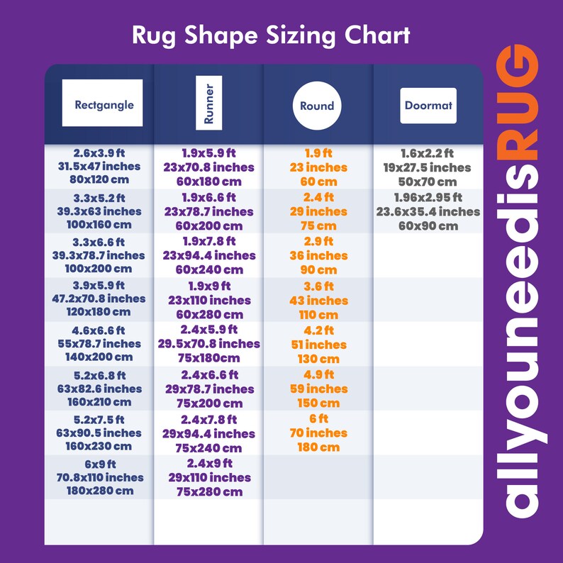 Picasso the Cat Exhibition Vintage Line Art Boho Rug - Etsy