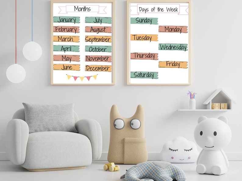 Educational Posters for Kids Printable Educational Posters - Etsy