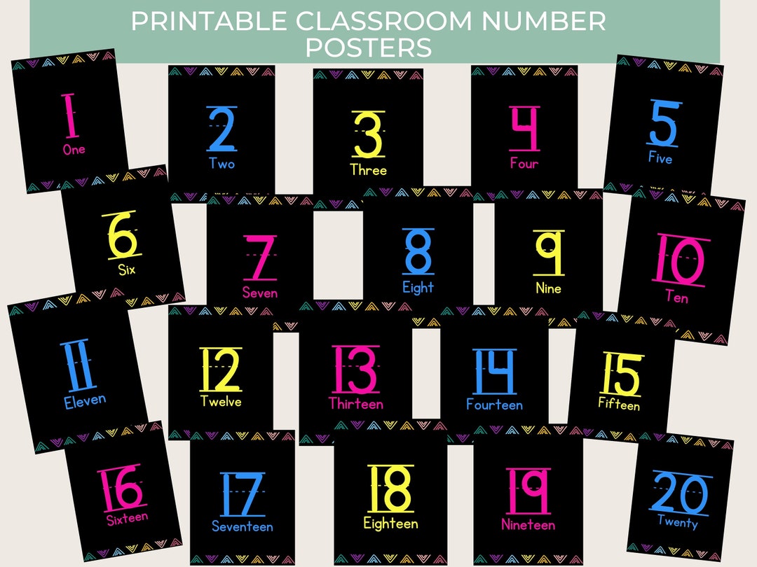 Number Posters Printable Number Wall Art - Etsy