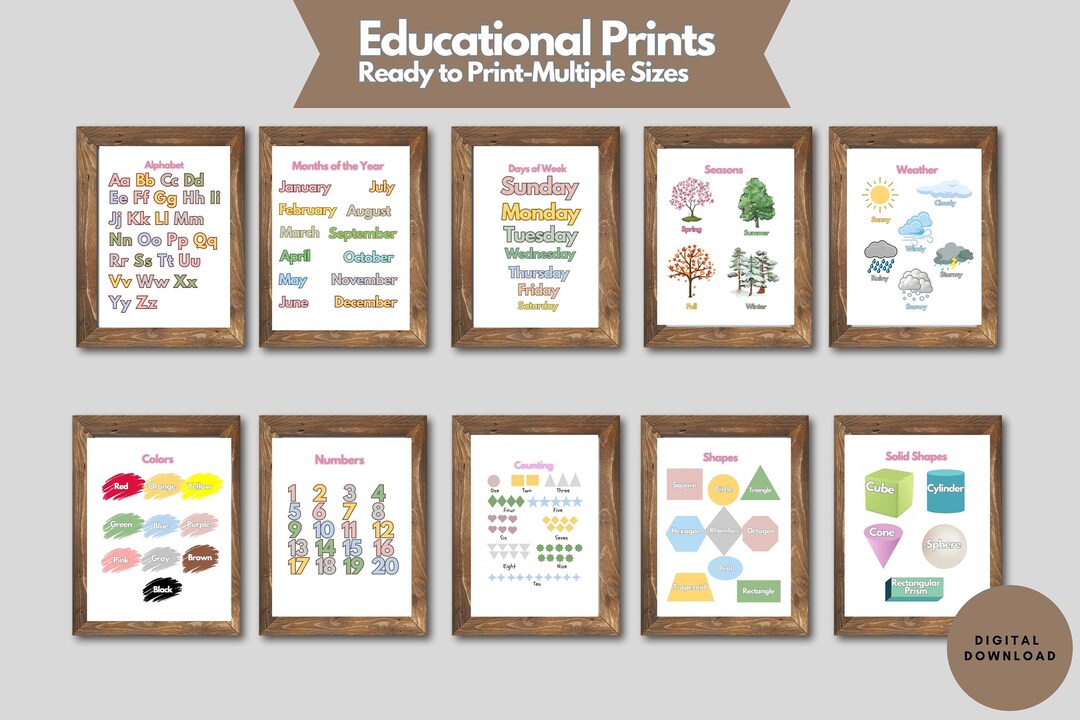 Educational Posters Printable Educational Posters Wall Print - Etsy
