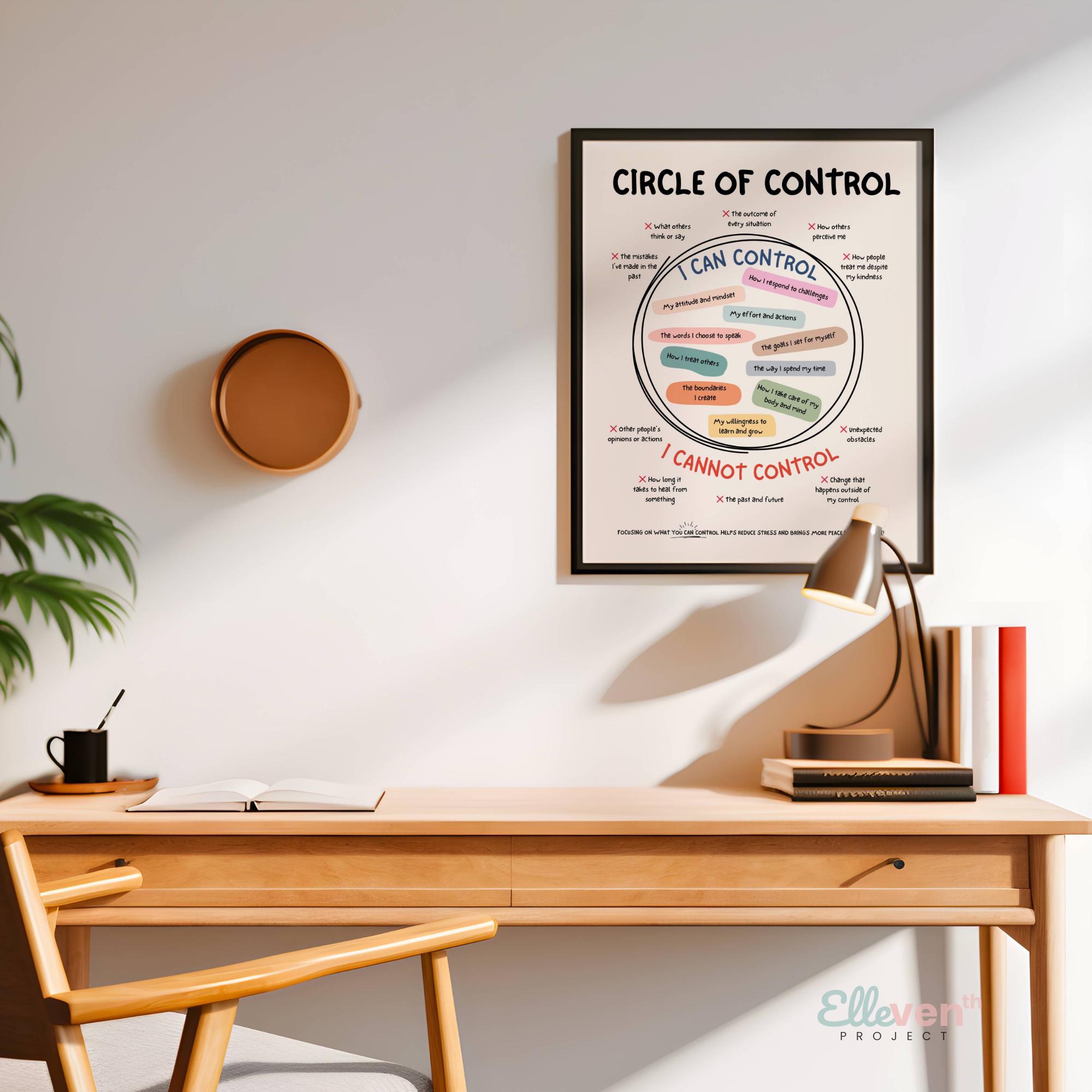 Circle of Control Printable Poster, Calming Corner Classroom Art Print ...