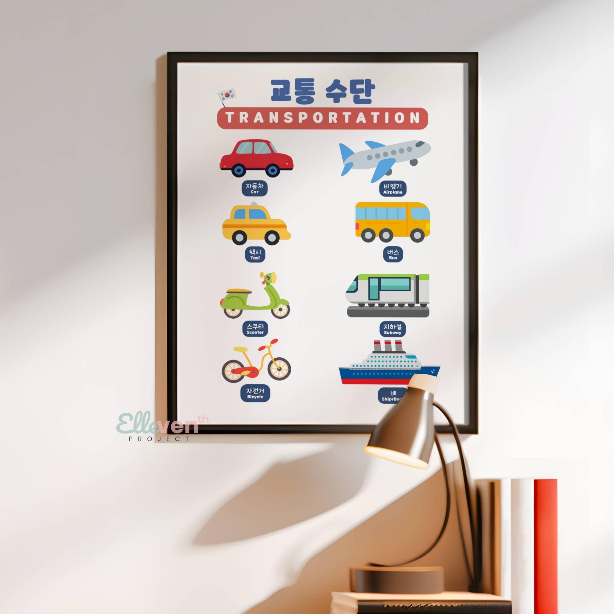 Transportation in Korean Poster, Printable Educational Classroom ...