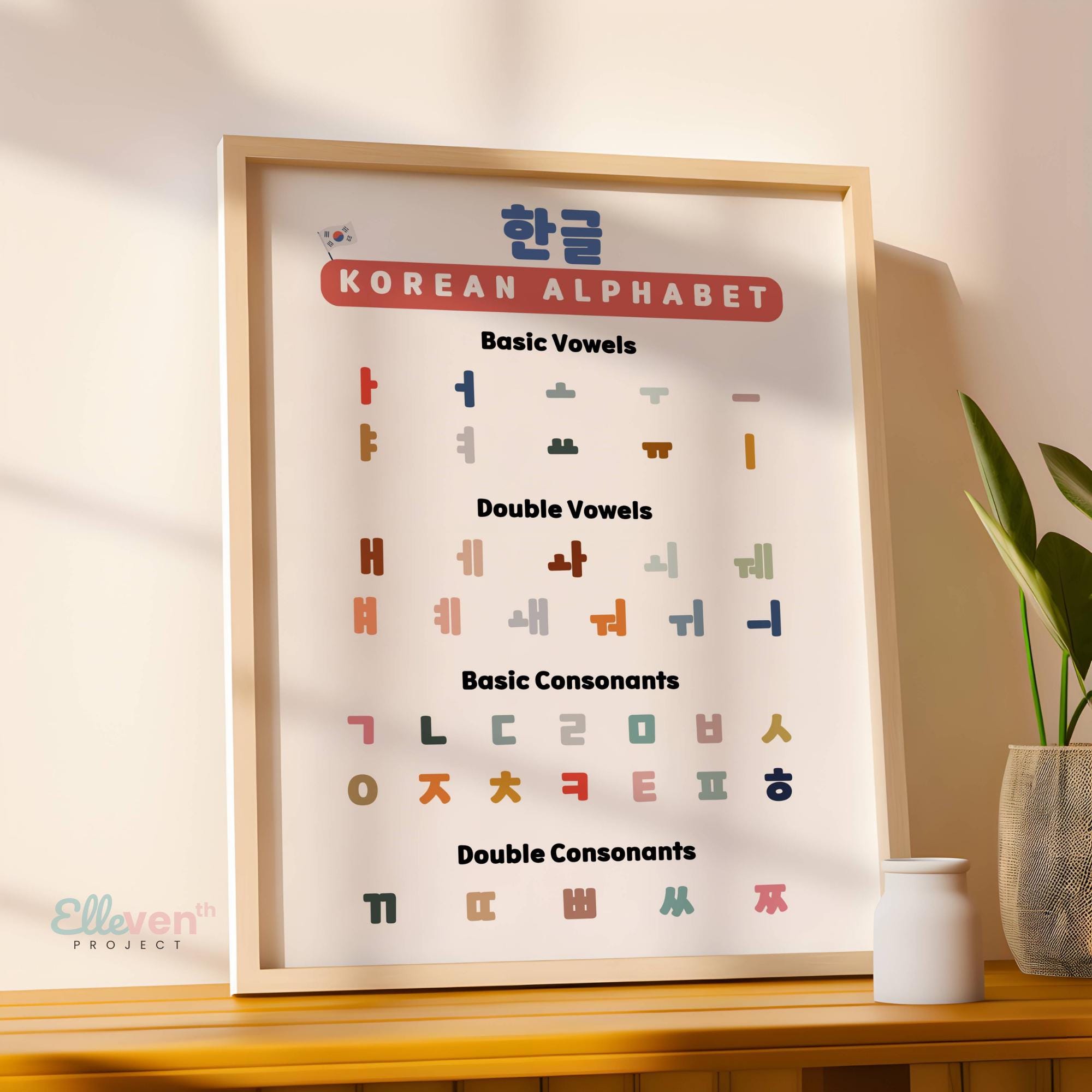 Hangul Korean Alphabet Poster, Printable Educational Posters, Korean ...