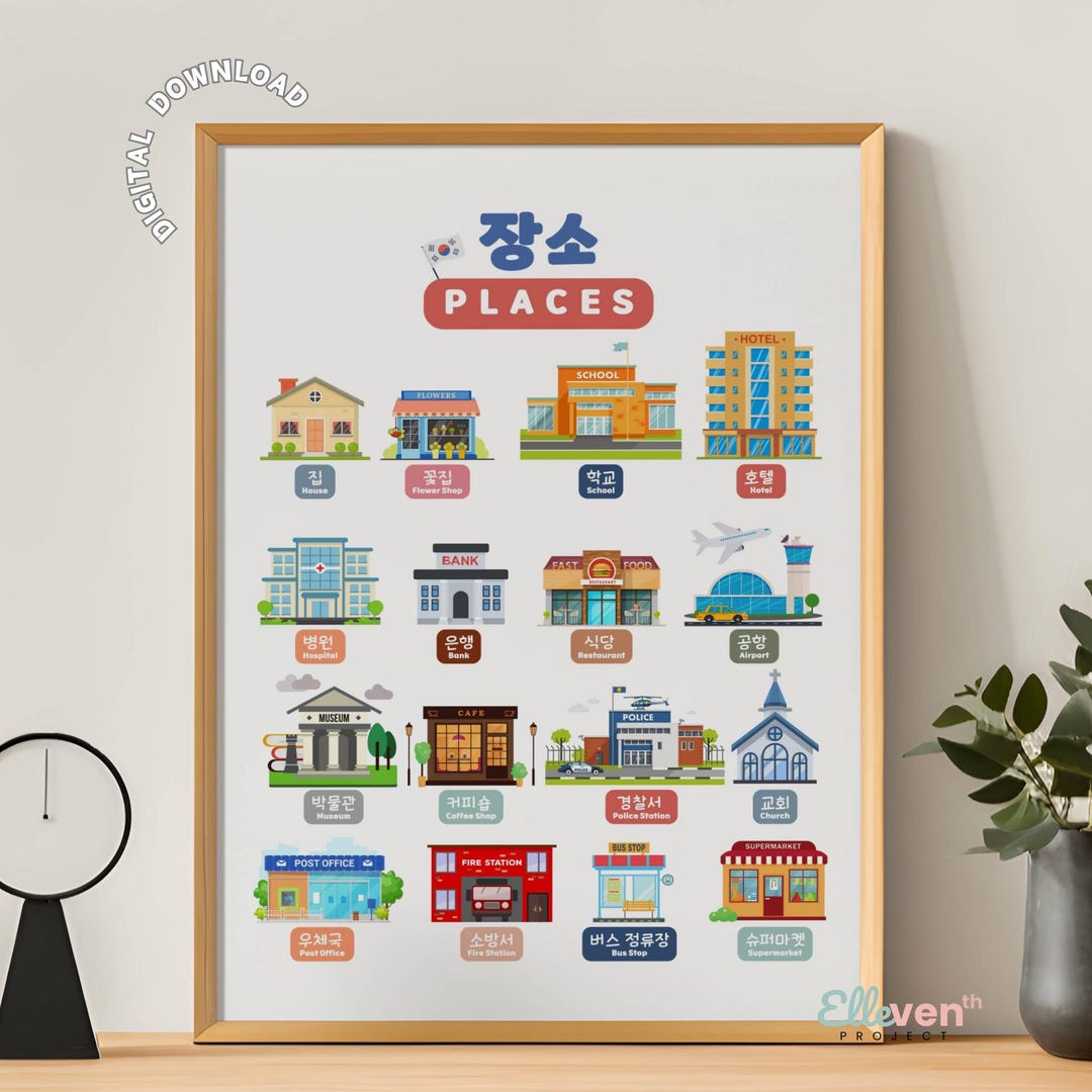 Places in Korean Poster, Printable Educational Teacher Classroom ...