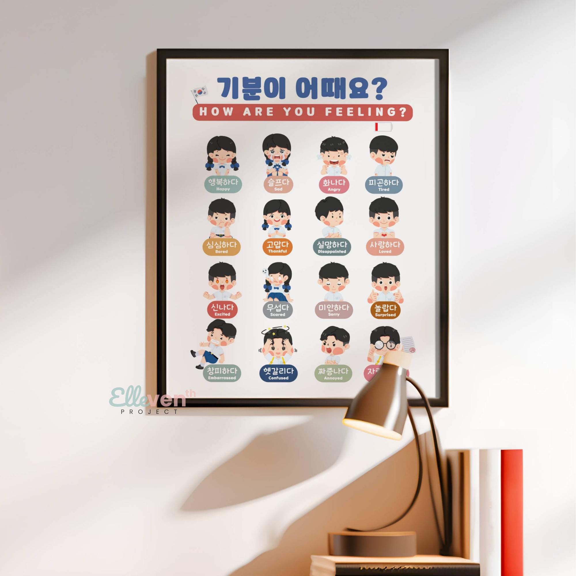 Feelings & Emotions Korean Poster Printable Educational Classroom ...