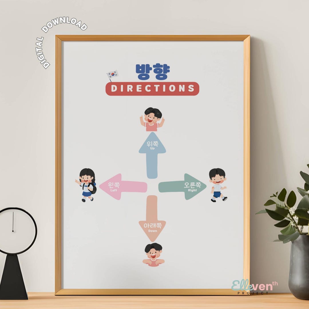 Directions in Korean Poster, Printable Educational Classroom Posters ...