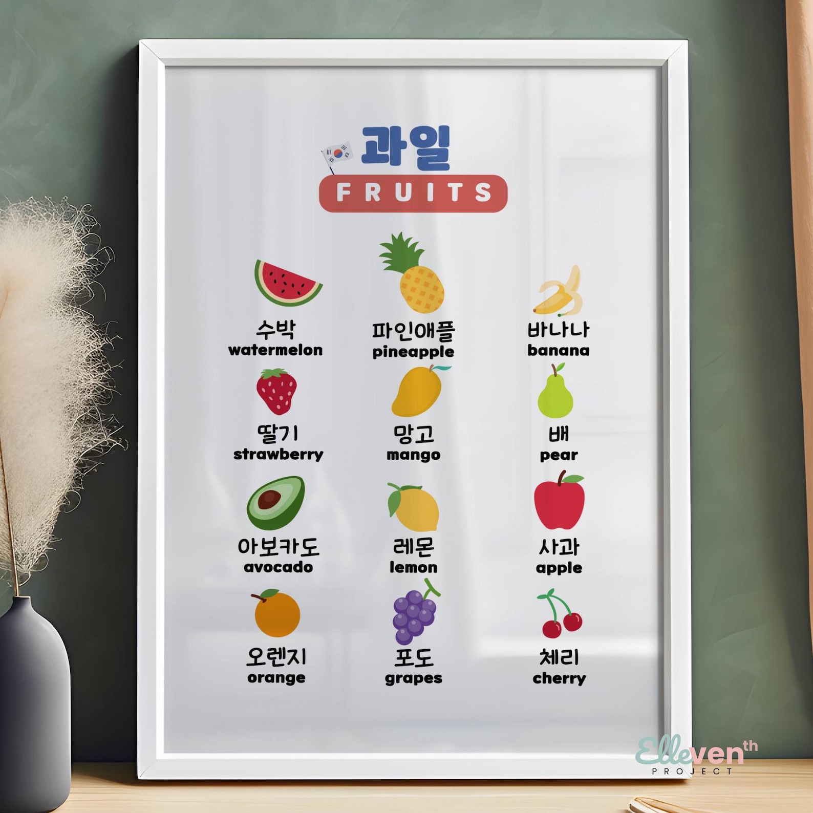 Fruits in Korean Poster, Printable Bilingual Educational Posters ...